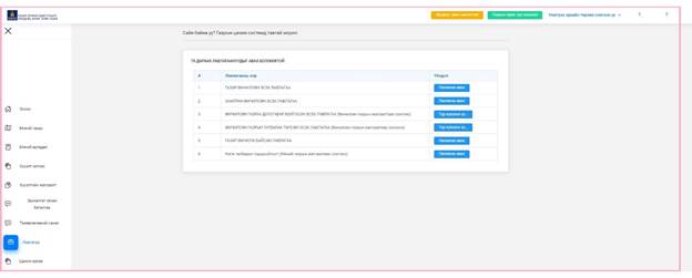 Цахим хуудас - ГЗБГЗЗЕГ